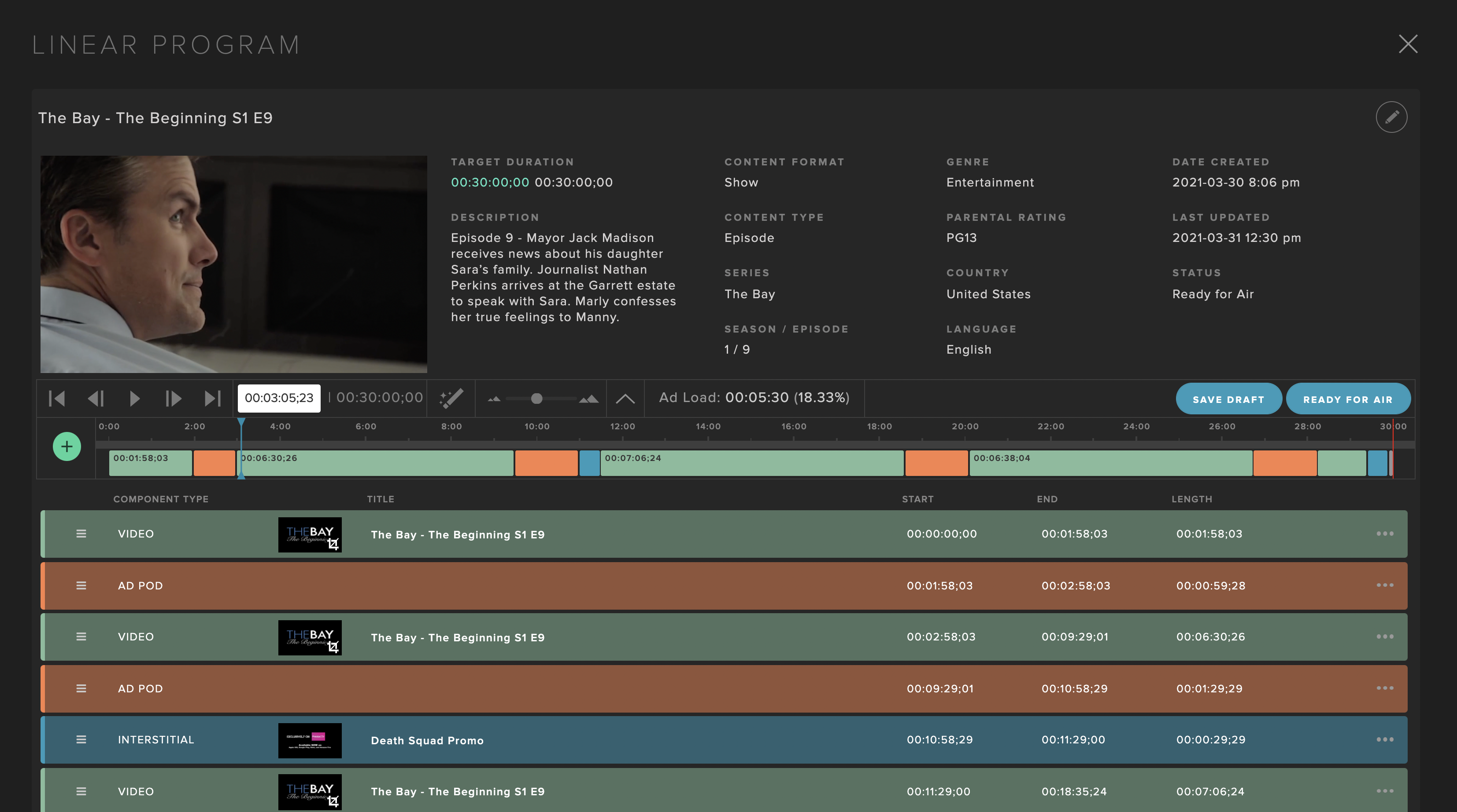 Linear Programs Keyboard Shortcuts